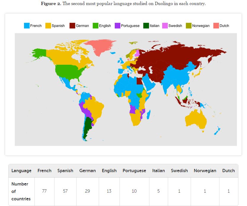 Want to learn English? Find out how many other people do too